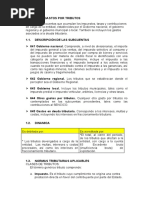 Asientos Contables de la Cuenta 64 | PDF | Impuestos | Contabilidad