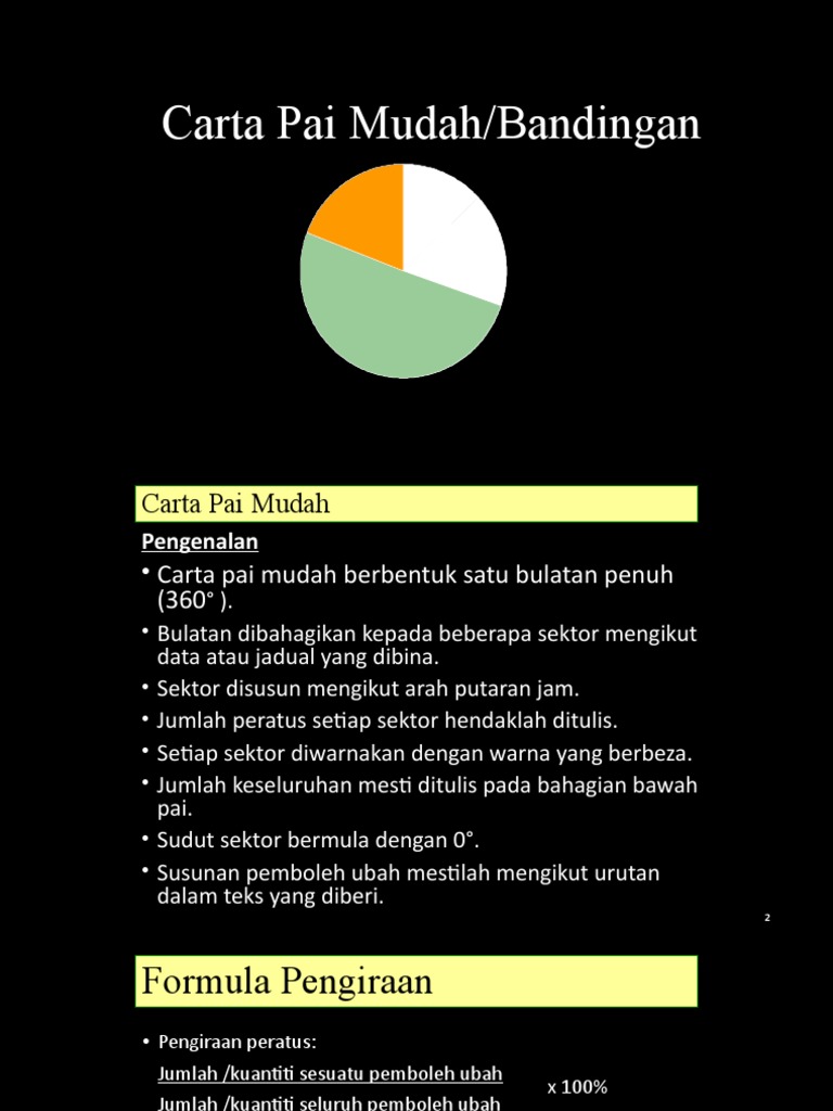 Carta Pai Mudah Geo | PDF