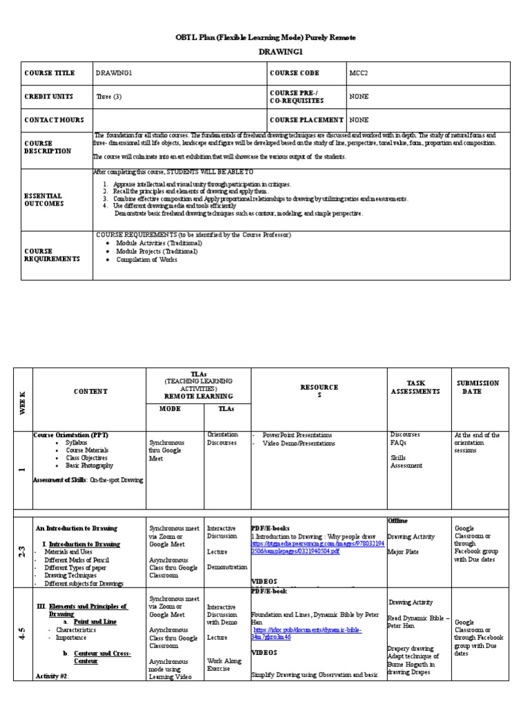DRAWING1 Course Outline SY2020-2021 | PDF | Drawing | Lecture