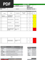 Lawton IADL Form English | PDF | Transport | Economies