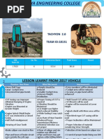 2025 FSAE Design EV Spec Sheet Template | PDF | Transportation ...
