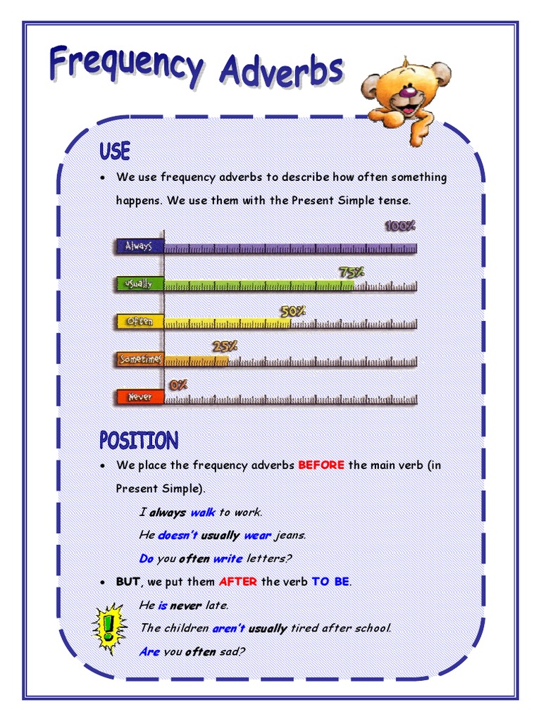 Adv Freq PRESENT SIMPLE PDF | PDF | Lunch | Verb