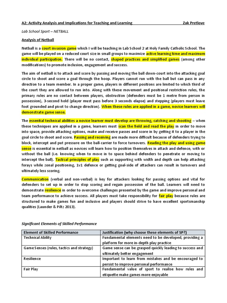 Netball Teaching Strategies & Analysis | PDF | Defender (Association ...