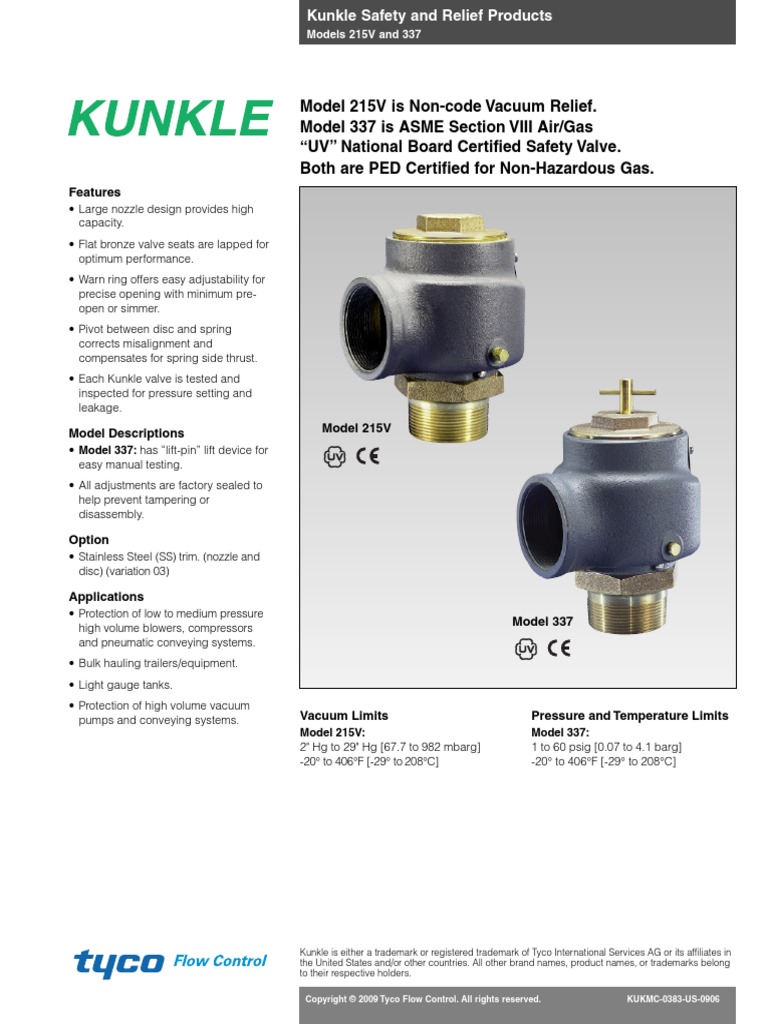 Kunkle Relief Valve | PDF | Bronze | Brass