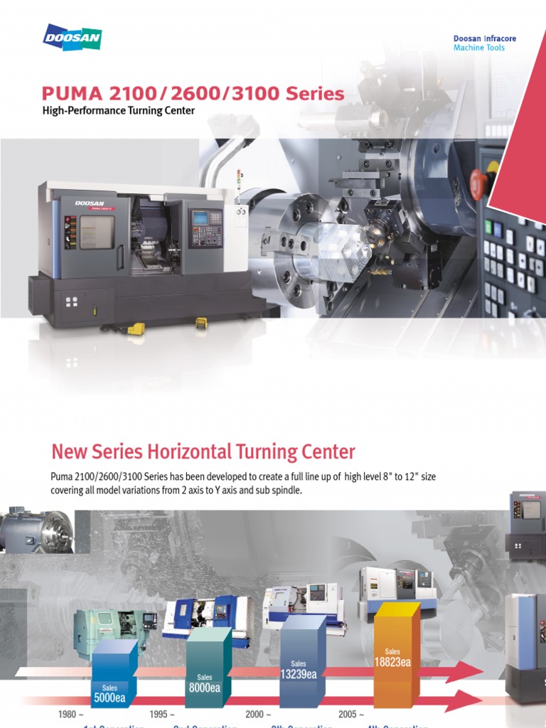 Doosan Puma 2600 Series Overview | PDF | Machining | Metalworking