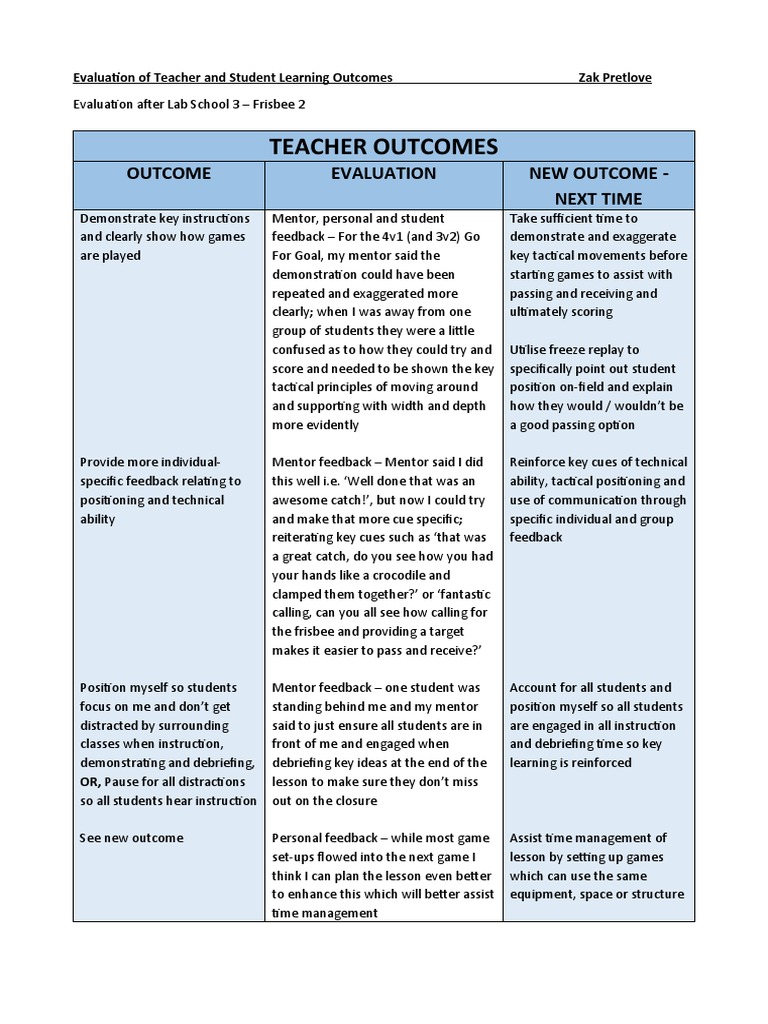 Evaluation of Teacher and Student Outcomes ls3 Frisbee 2 - Zak Pretlove ...