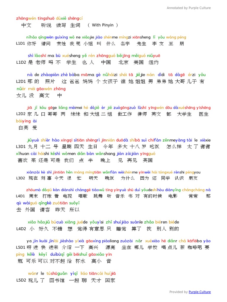 Integrated Chinese Vocabulary List For l1 To l11 With Pinyin | PDF