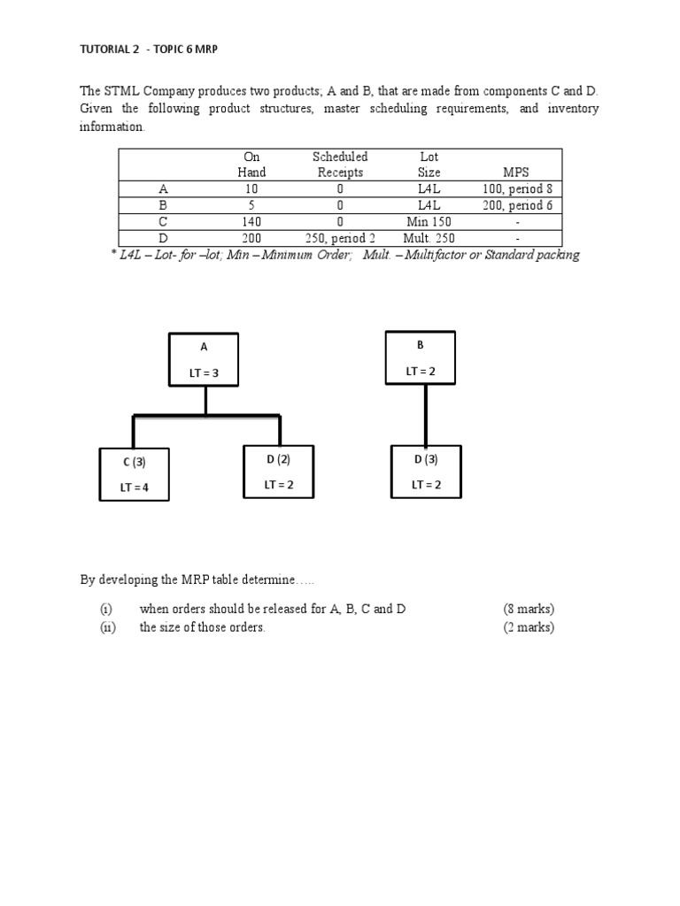 Tutorial 2 - Topic 6 MRP | PDF | Business