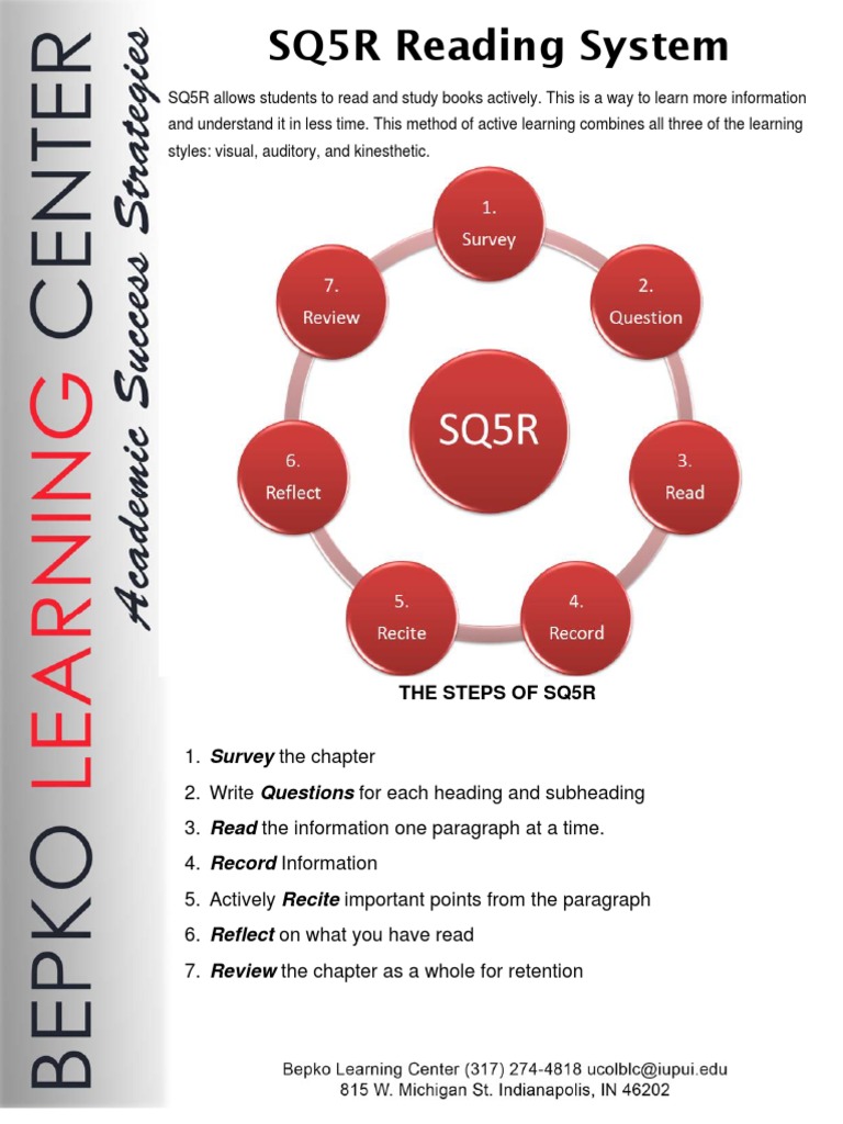 SQ5R Reading Method PDF | PDF | Memory | Neuroscience