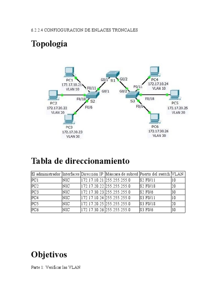 6.2.2.4 Configuración de Enlaces Troncales | PDF | Protocolos de ...