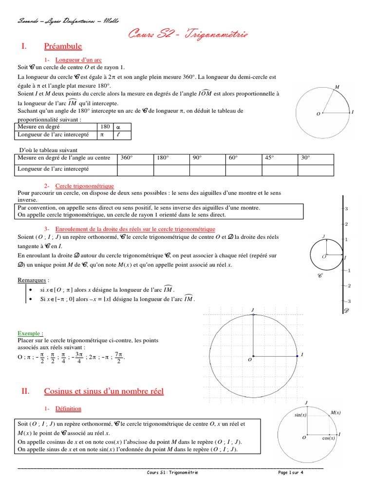 Cours et exercices de trigonométrie 2nde | PDF | Fonction ...