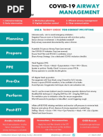 ICU One Pager Intubation Checklist | PDF | Medicine | Respiration