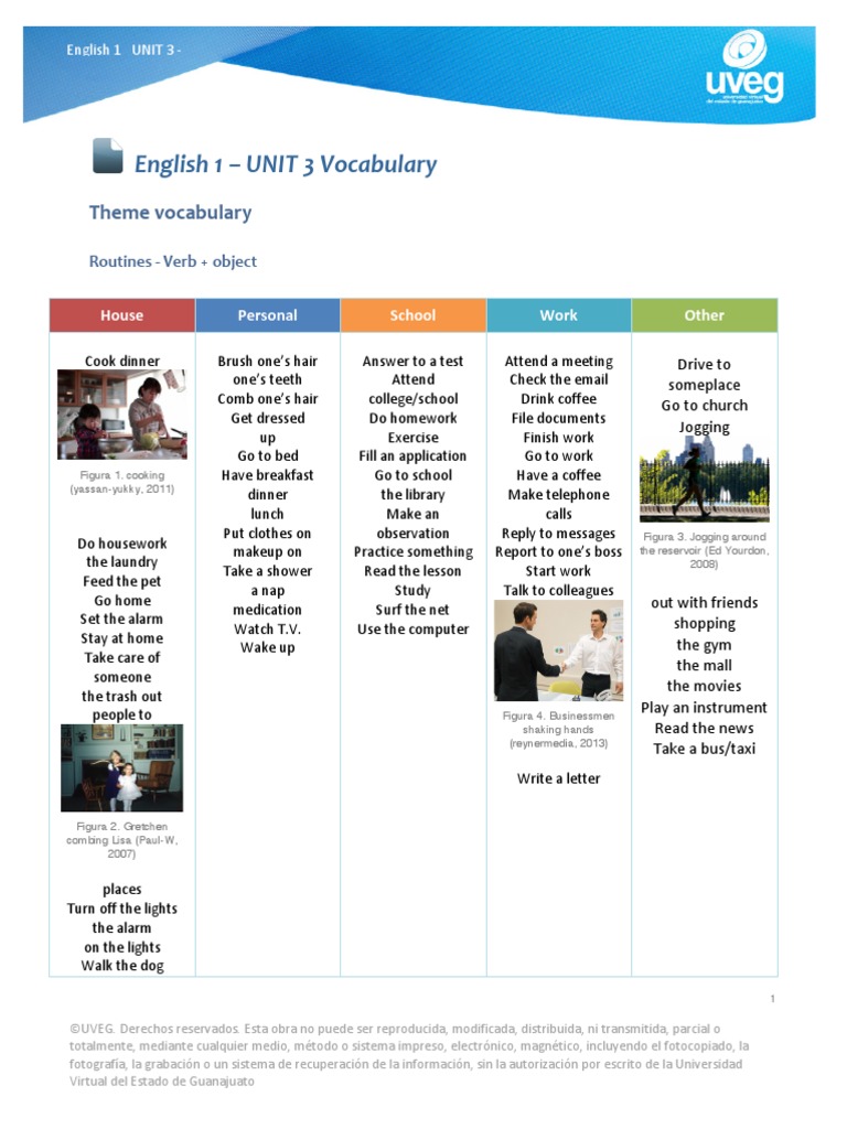 Vocabulary UNIT 3 PDF | PDF | Semiotics | Language Mechanics