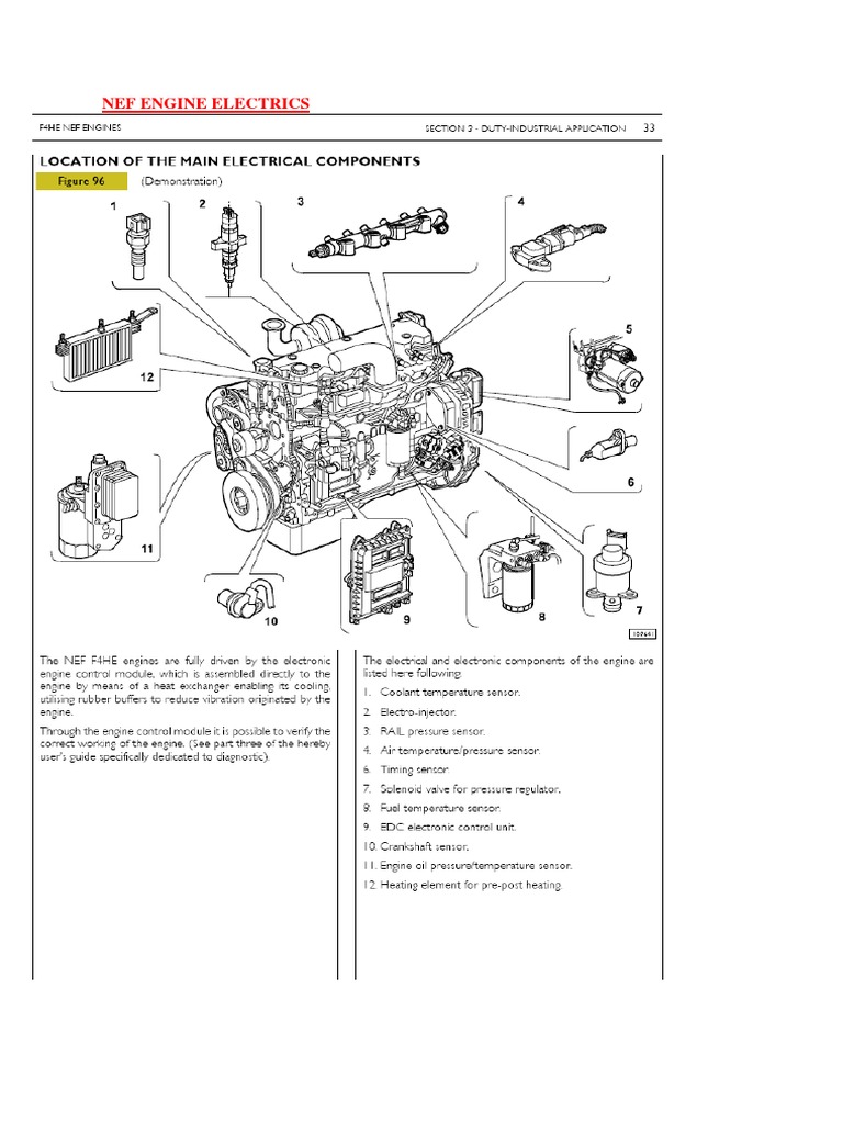 Nef Engine Electrics | PDF