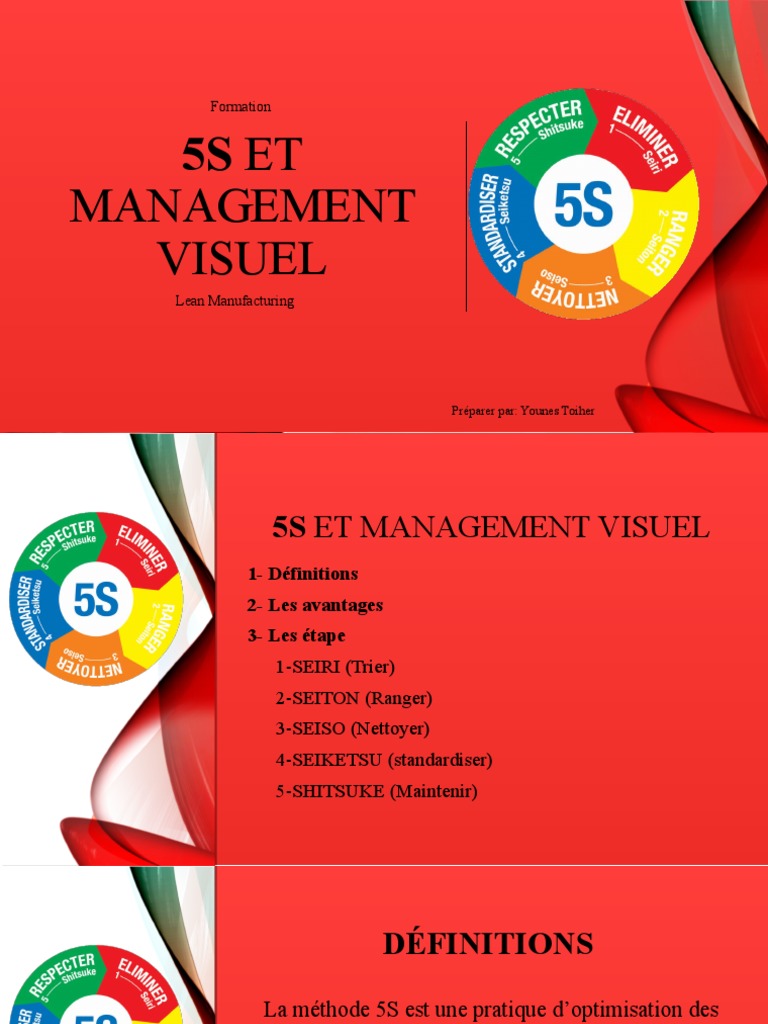 5S Et Management Visuel | PDF | Bien-être | Médical