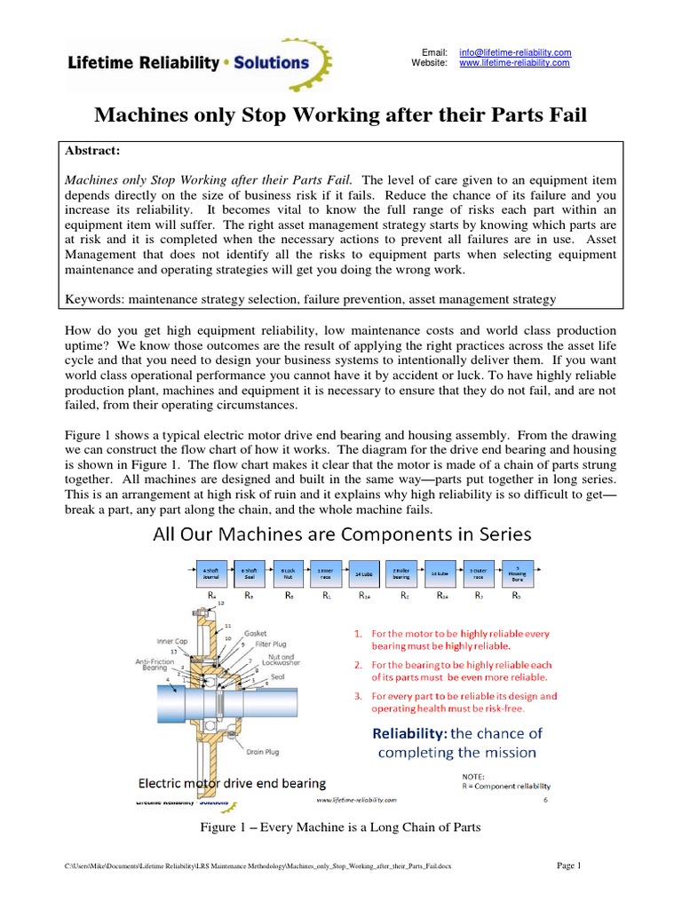 Machines Only Stop Working After Their Parts Fail - Lifetime ...