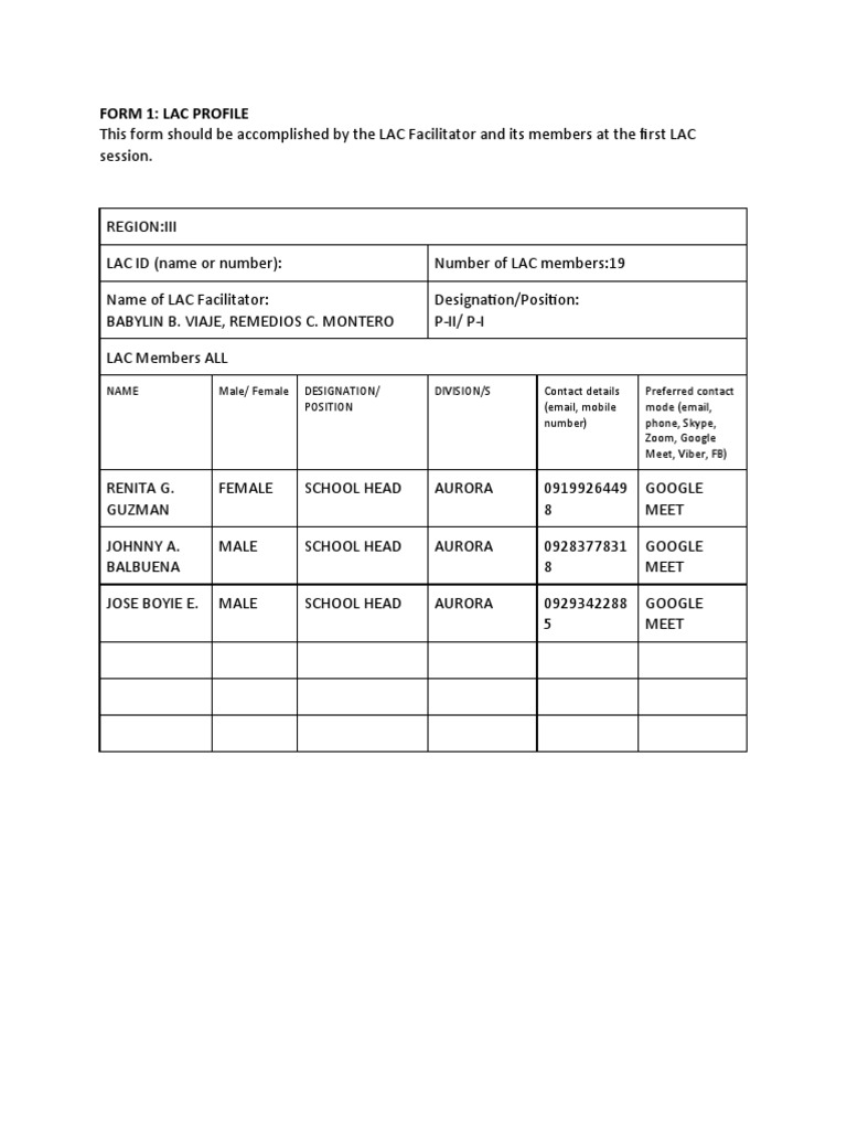 Form 1. LAC Profile
