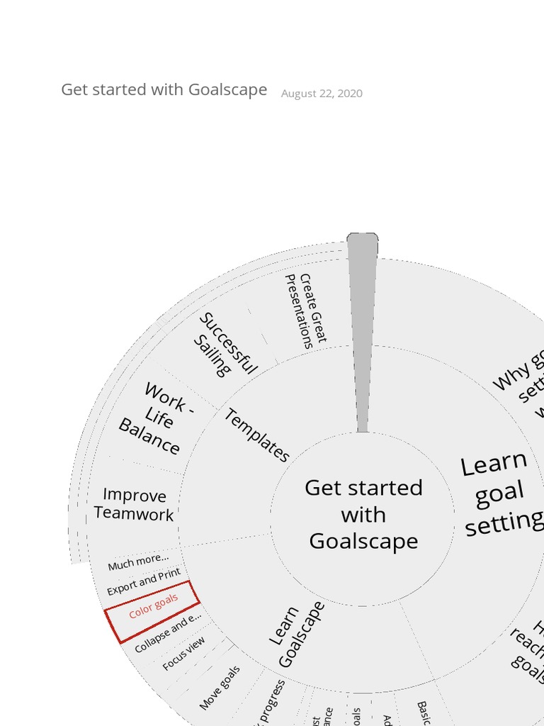 Getting Started with Goalscape: A Guide to Using the Software for ...