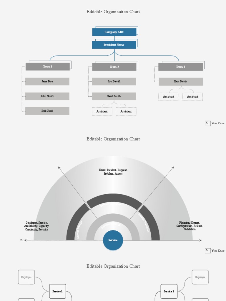 Editable Organizational Chart Template | PDF | Business