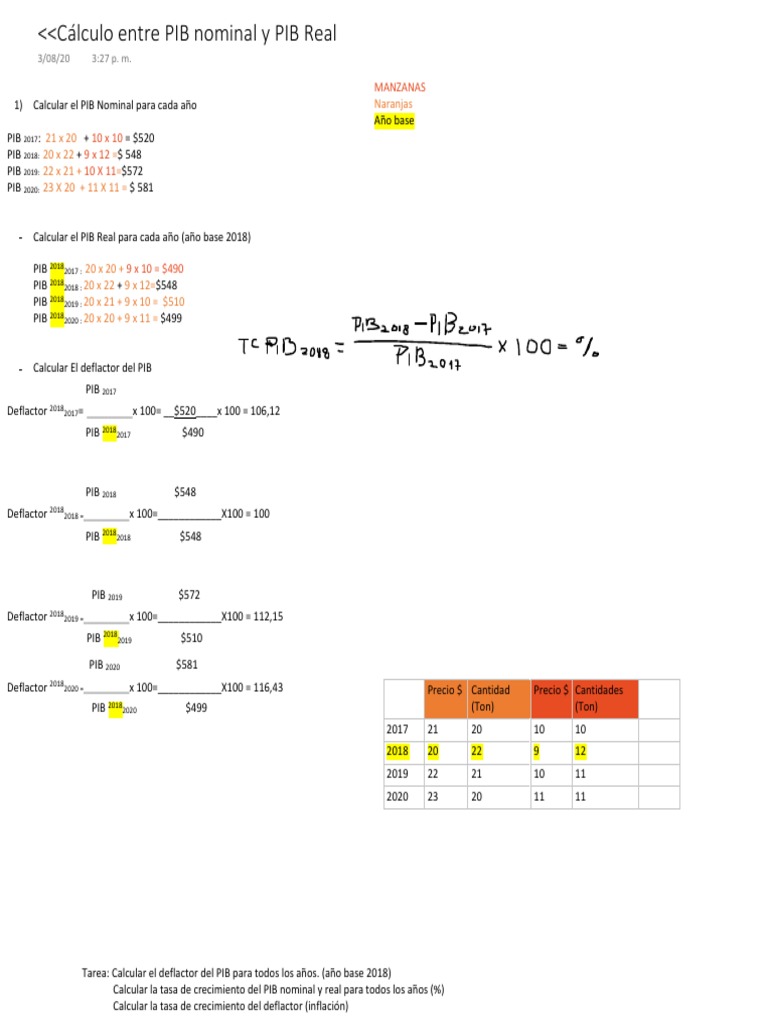 Cálculo Entre PIB Nominal y PIB Real | PDF | Economias | Business