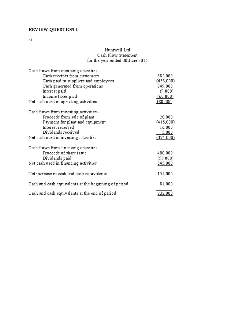 Cash Flow Statement Practice Questions | PDF | Cash Flow Statement ...