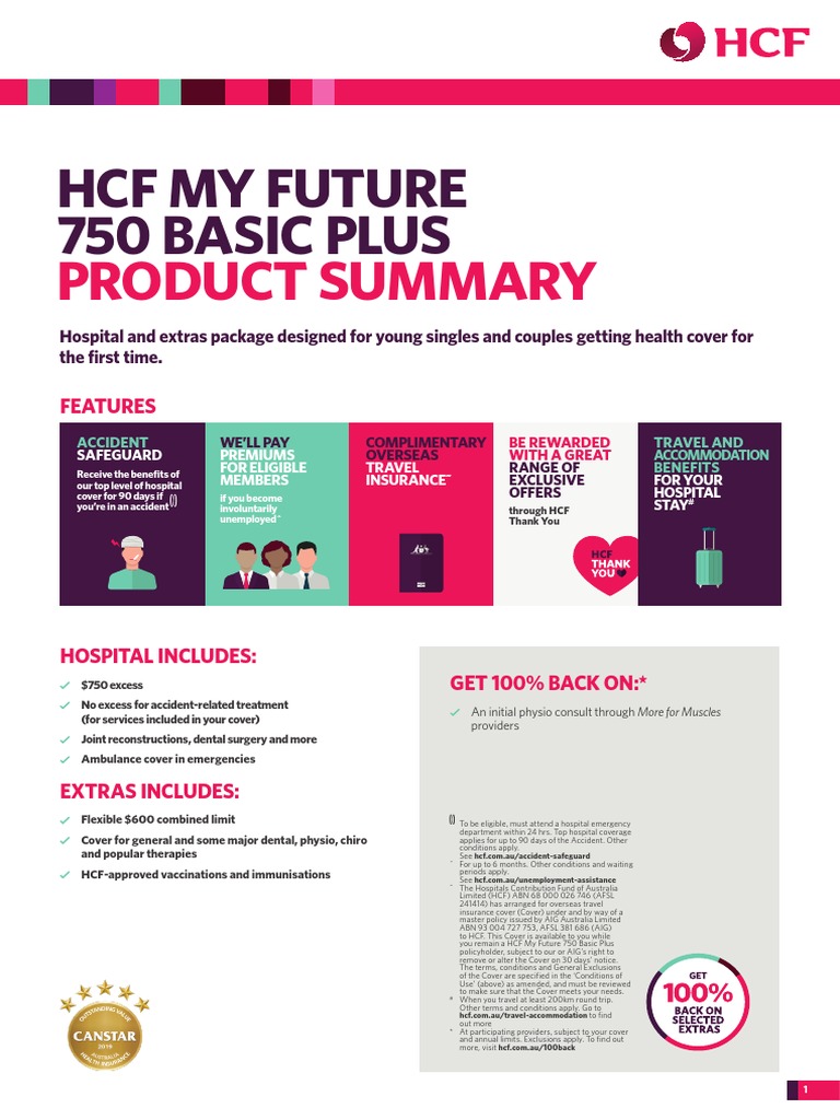 HCF My Future 750 Basic Plus Overview | PDF | Surgery | Hospital