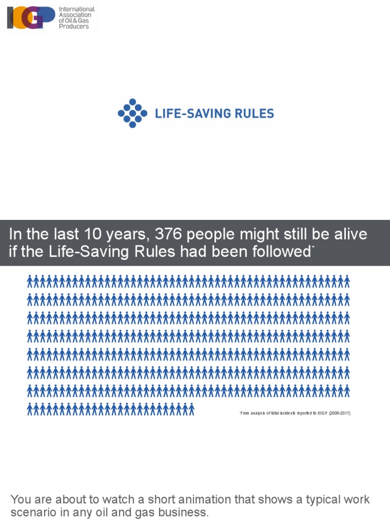 Life Saving Rules | PDF | Safety | Business