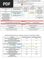 Triagem NRS-2002 | PDF | Leucemia | Especialidades médicas