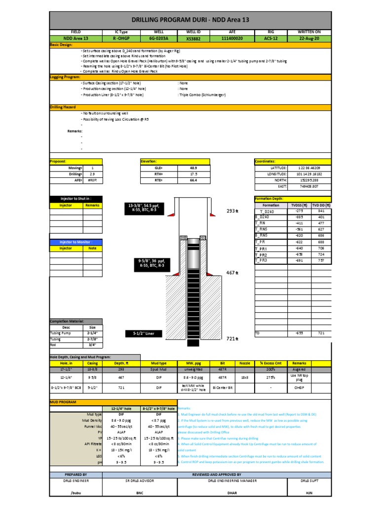 Tally Well 6g-0203a R-Ohgp | PDF | Casing (Borehole) | Drilling Rig