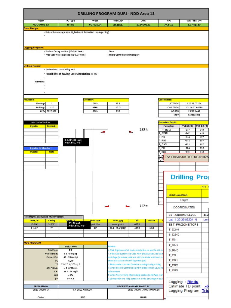 Tally Well 6g-0102a R-Inj | PDF | Casing (Borehole) | Nature