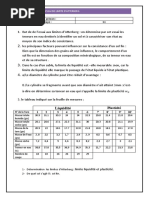 TP Equivalent de Sable | PDF