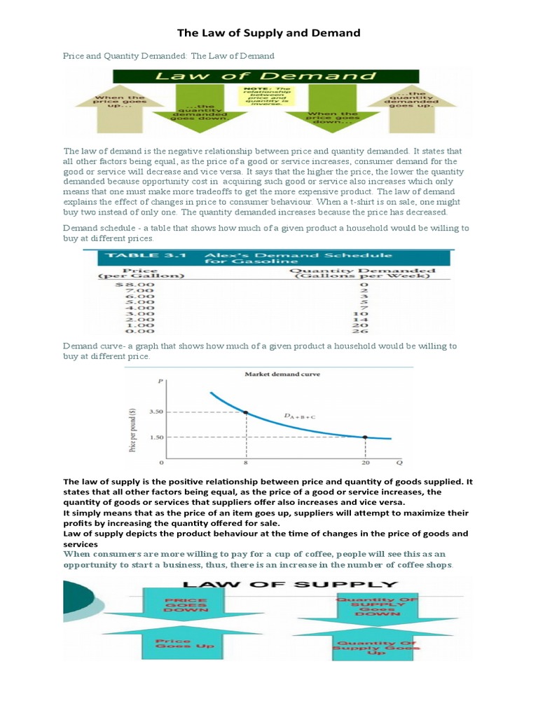 Law and Supply and Demand | PDF | Demand | Price Elasticity Of Demand