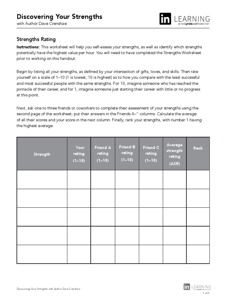 Strengths Rating Worksheet | PDF | Worksheet | Applied Psychology