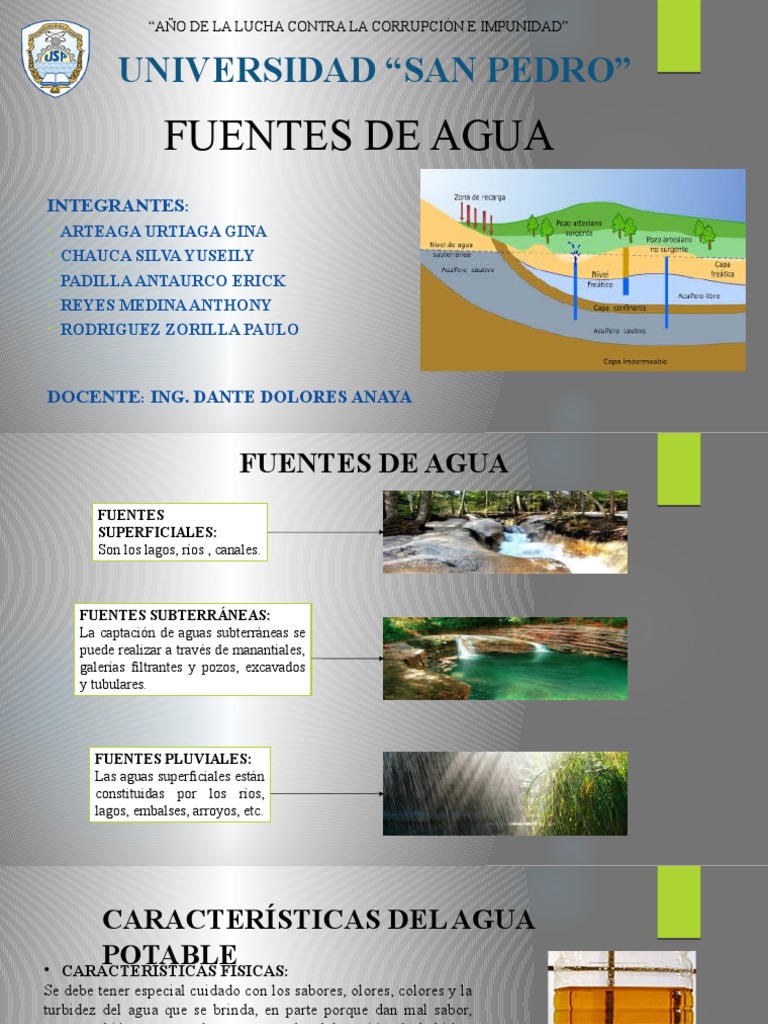Fuentes de Agua | PDF | Agua potable | Agua