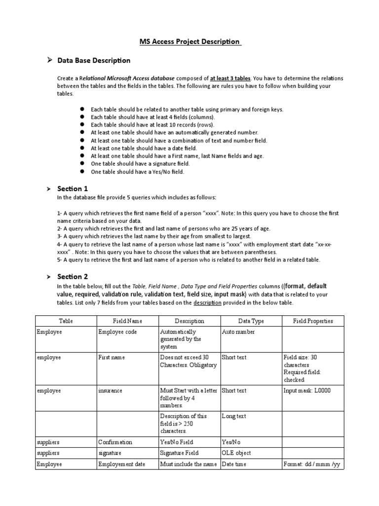 MS Access Project - MIS Course | PDF | Table (Database) | Microsoft Access