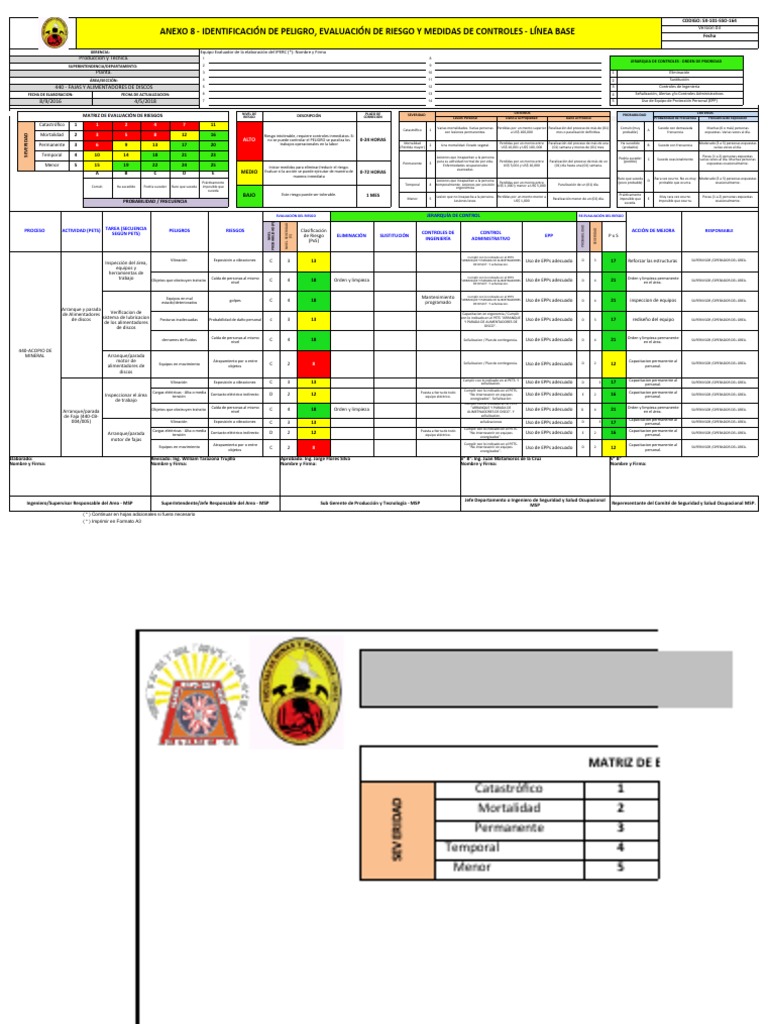 Iperc Linea Base | PDF | Seguridad y salud ocupacional | Naturaleza