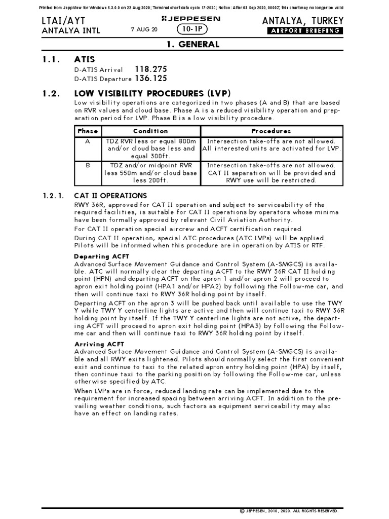 Ltai 17-2020 PDF | PDF | Air Traffic Control | Transponder (Aeronautics)