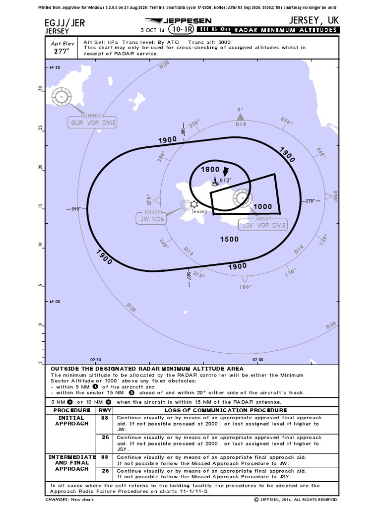 Egjj 17-2020 | PDF | Wireless | Electronics