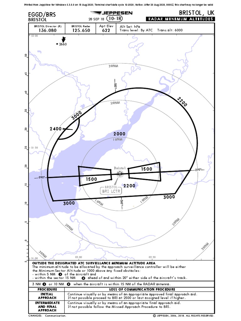 Eggd 16-2020 | PDF | Air Traffic Control | Aviation