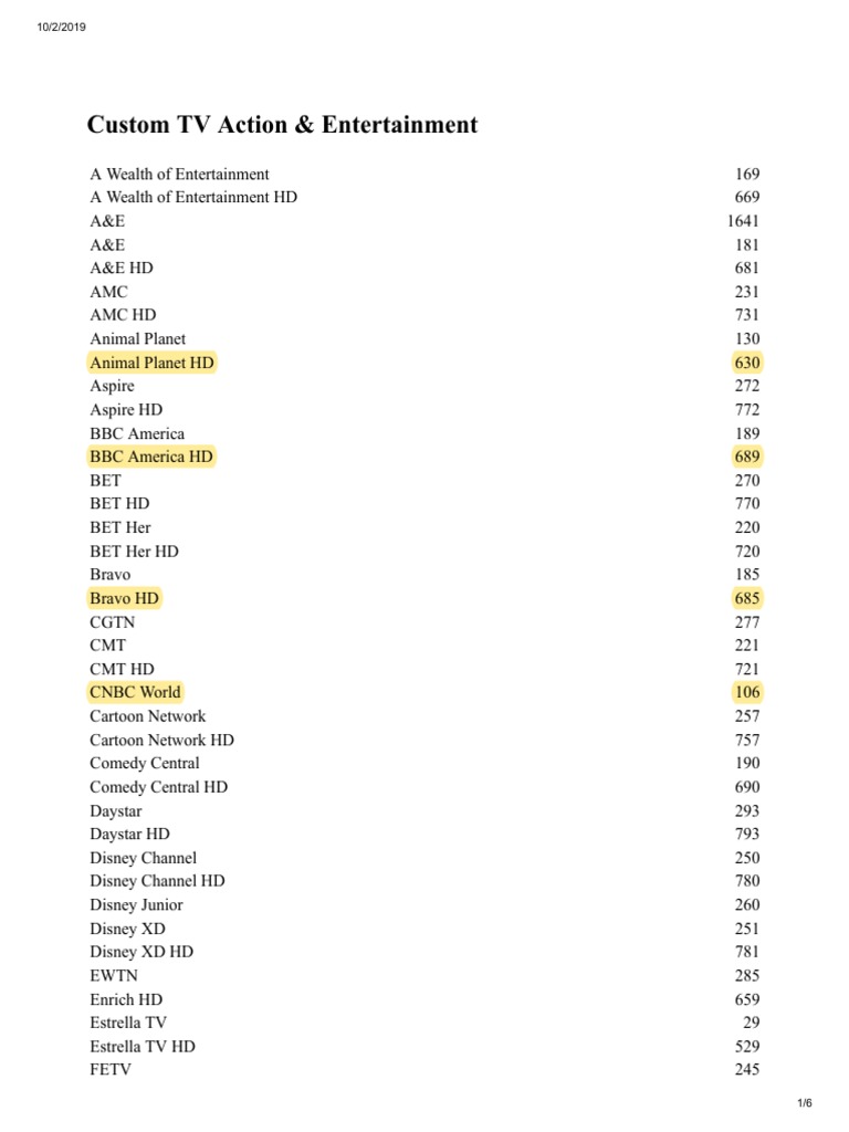 A Detailed Listing of Available TV Channels on October 2nd, 2019 | PDF ...