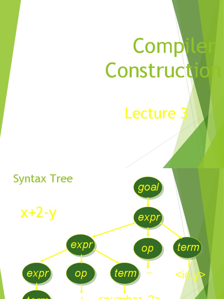 Compiler Construction Lecture 03 Pdf Computer Hardware Computer Engineering 