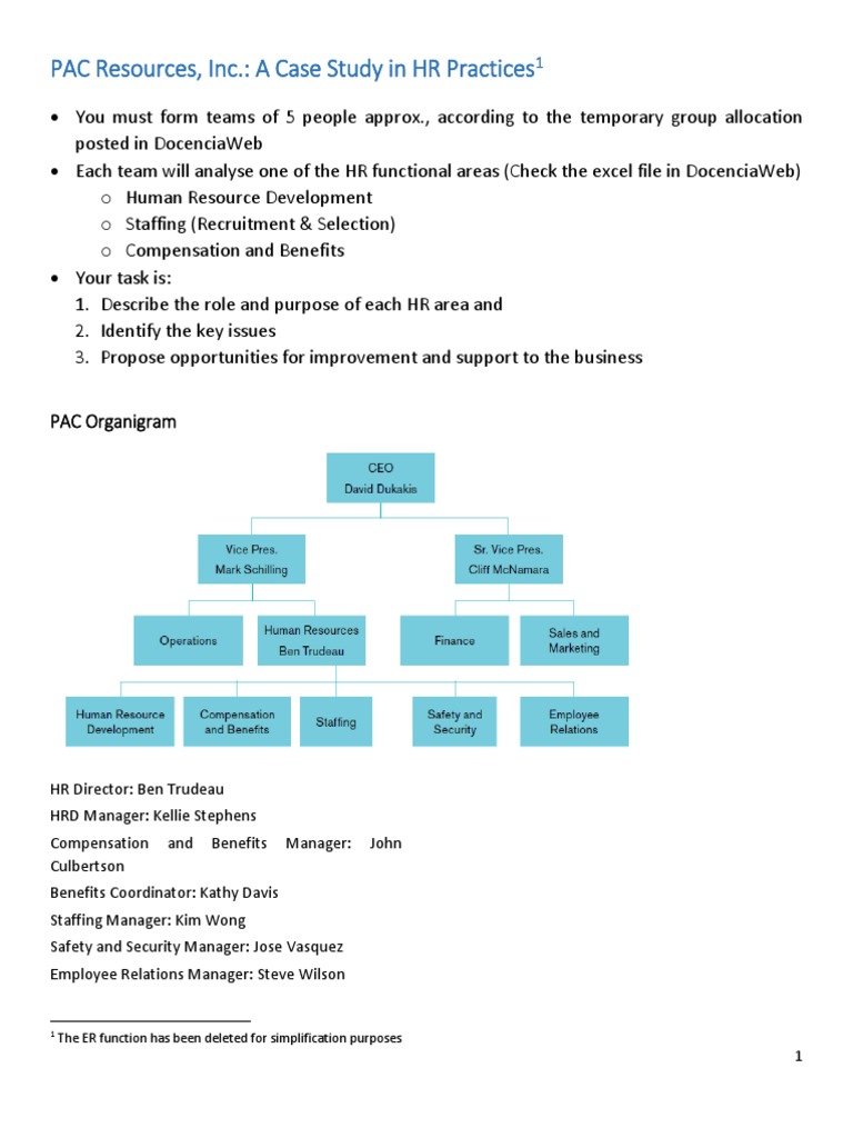 Case 1 | PDF | Sick Leave | Employment