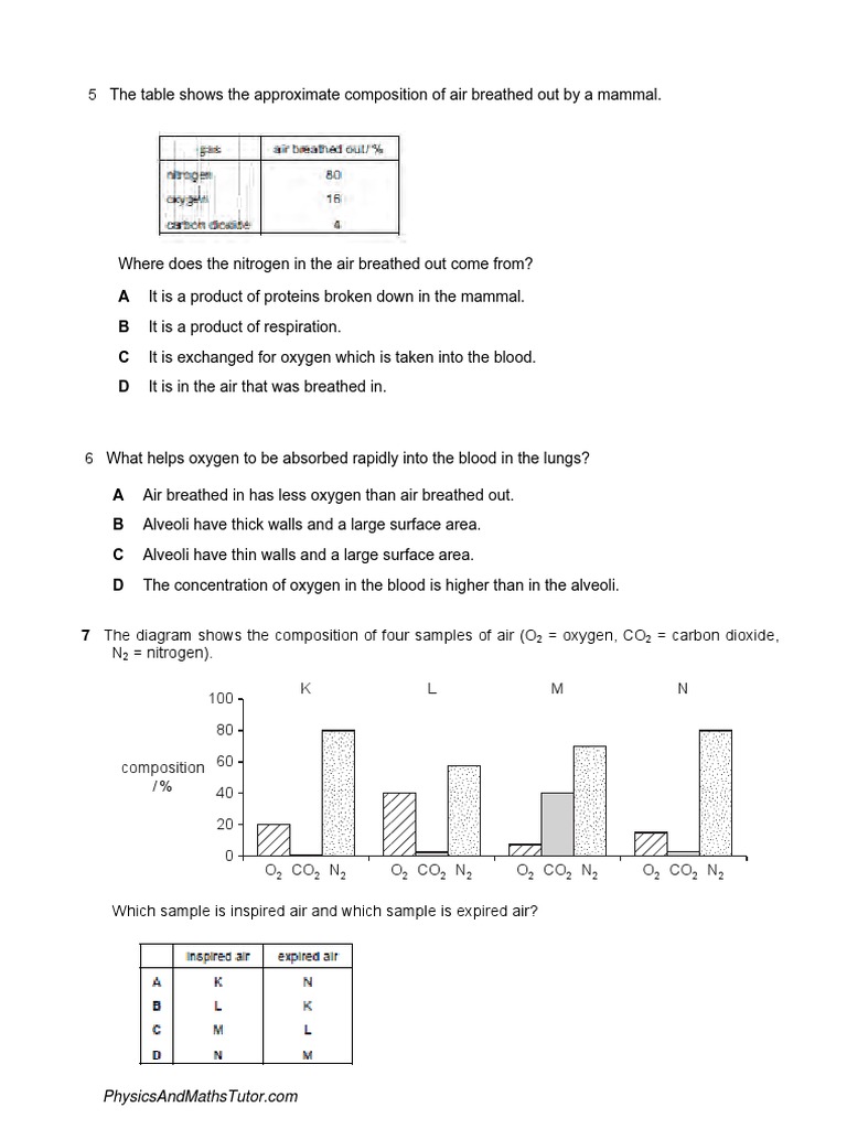 MCQs on Breathing and Gas Exchange | PDF | Breathing | Lung