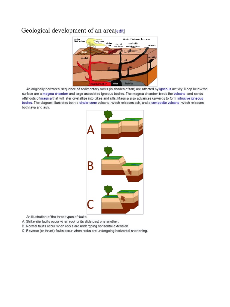 Geological Development of An Area | PDF | Geology | Rock (Geology)