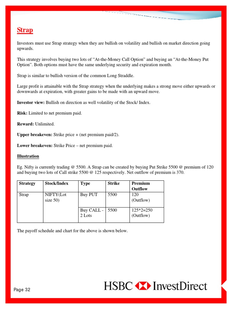 Strap | PDF | Option (Finance) | Corporate Law