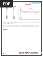 Payoff Diagrams for Options Strategies | PDF | Option (Finance) | Put ...