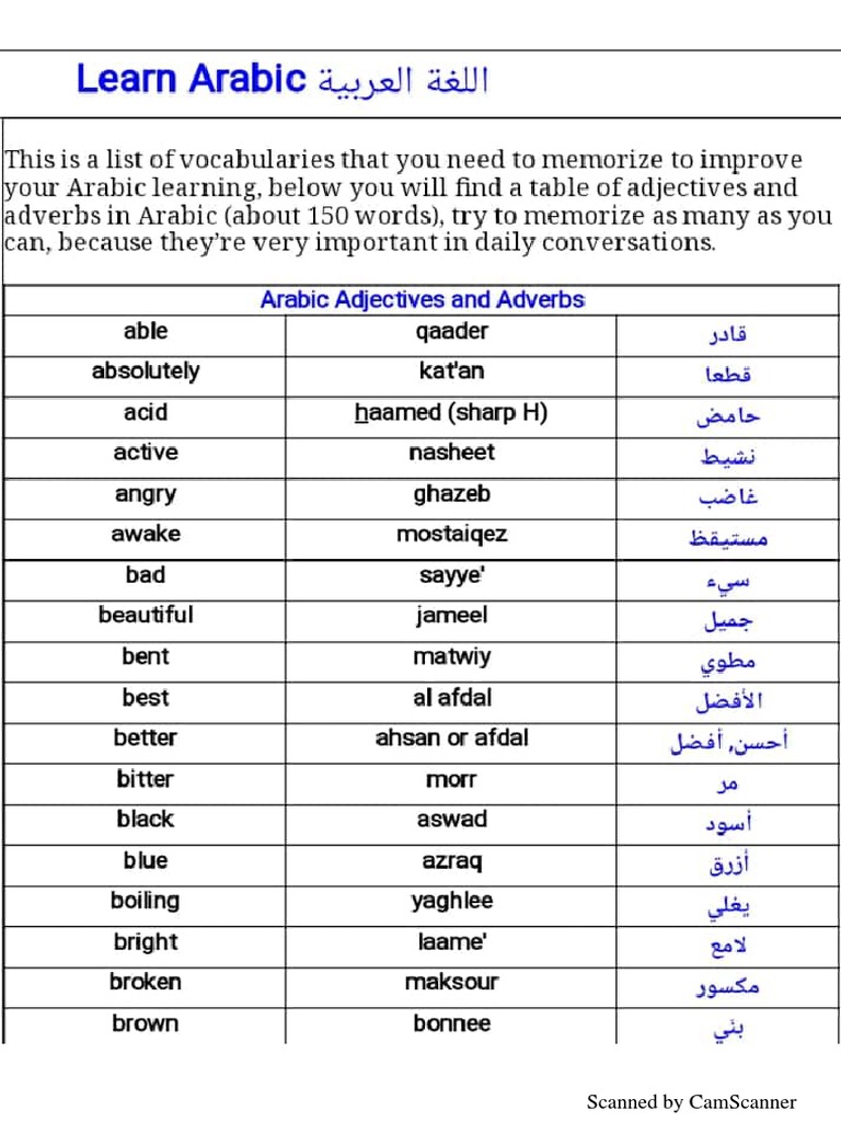 Arabic Adjectives | PDF