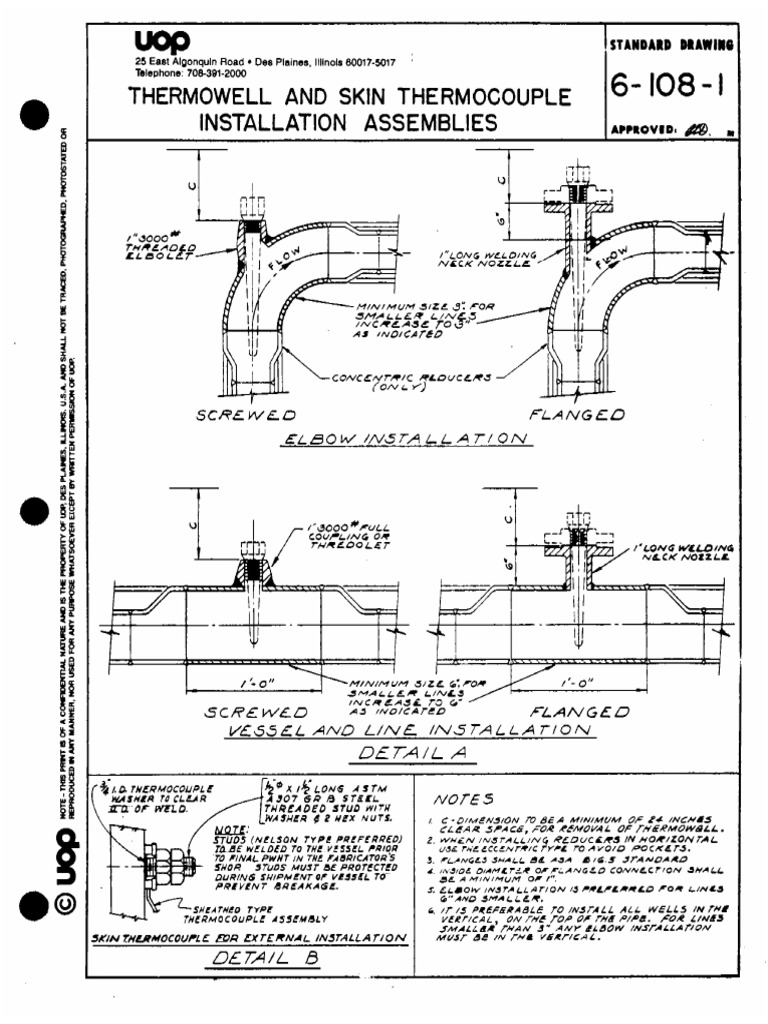 Standard TW UOP | PDF
