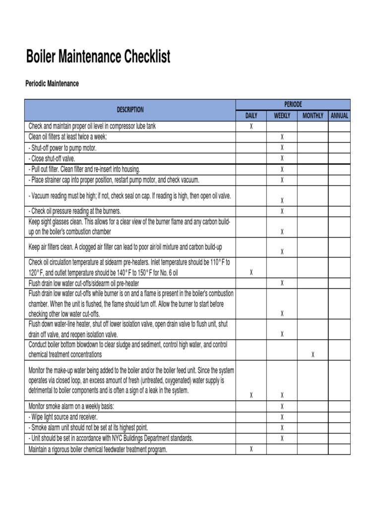 Steam Boiler Inspection Checklist