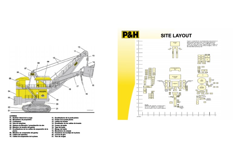 PH 4100 XPC Señales2 | PDF